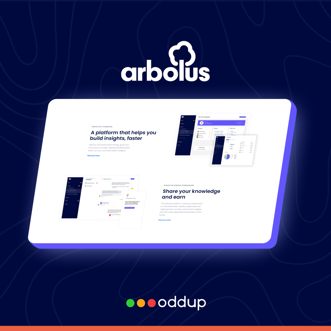 Arbolus – Human Knowledge Made Digitally Accessible